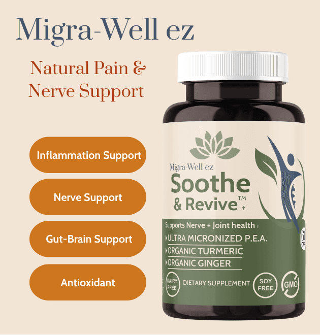 Migra-Well Professional Grade Migraine Supplements